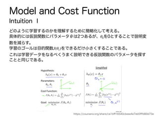 Coursera Machine Learning week1 | PPT