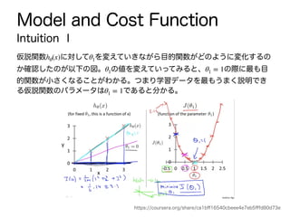 Coursera Machine Learning week1 | PPT | Free Download