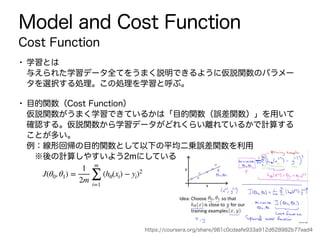 Coursera Machine Learning week1 | PPT
