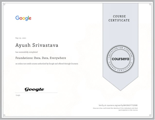 Coursera Data Everywhere | PDF | Technology & Computing