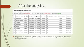 Coursera work1 | PPTX