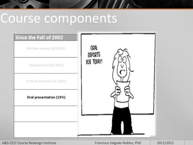 Course Redesign Institute | PPTX