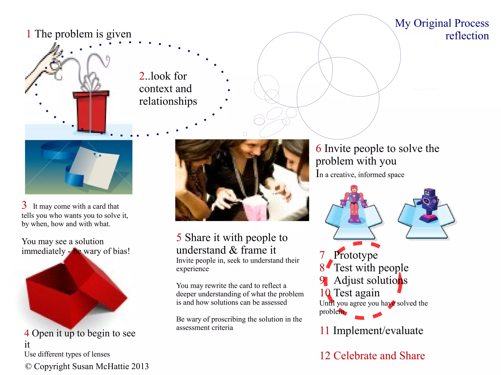 Design Thinking Action Lab Course reflection | PPT