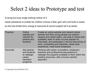 Design Thinking Action Lab Course reflection | ODP | Desktop Publishing ...