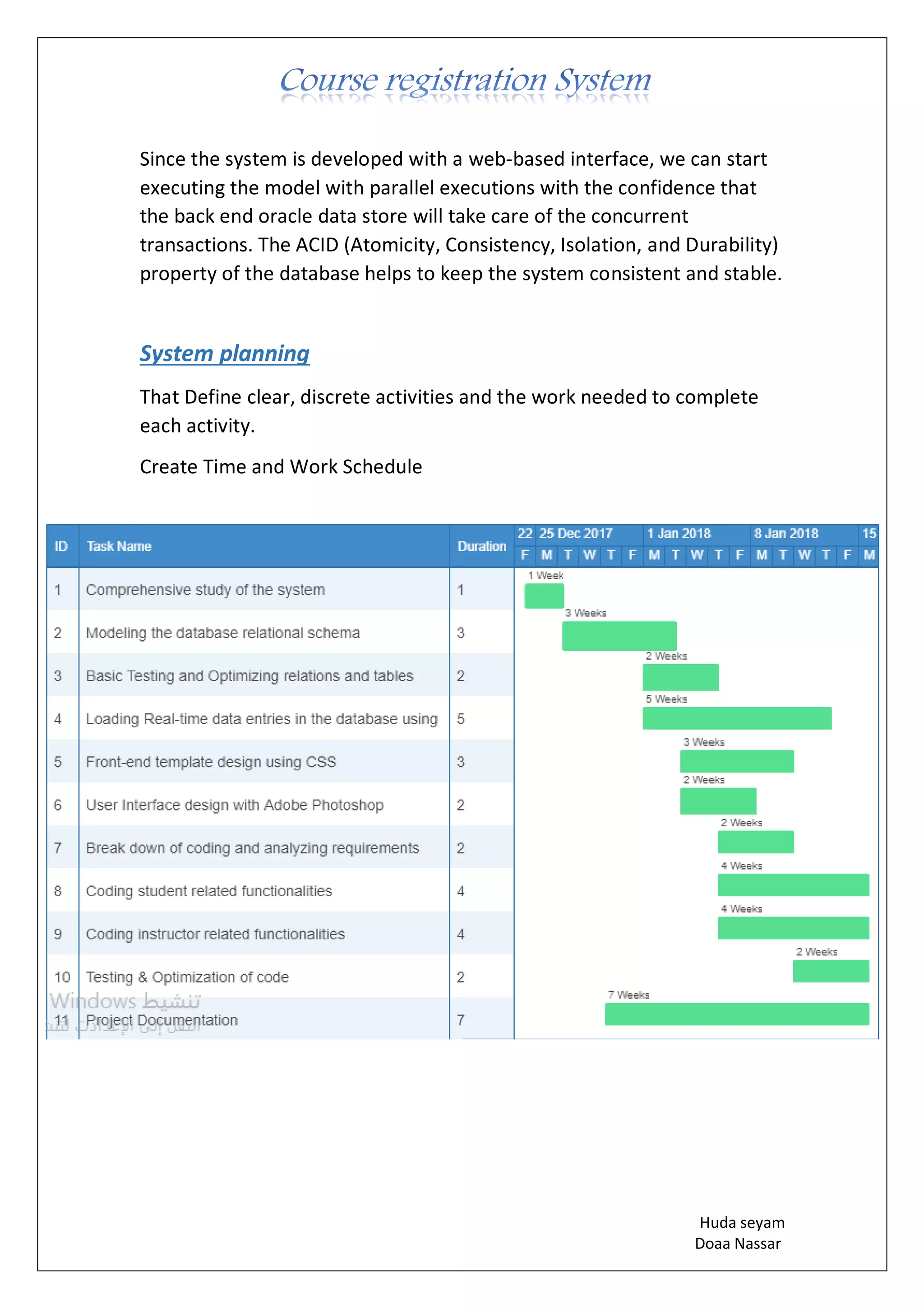 Course registration system | PDF