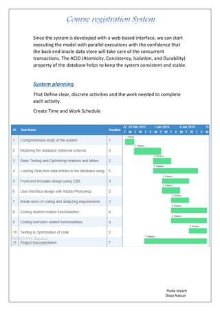 Course registration system | PDF
