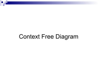 Course registration system dfd | PPT