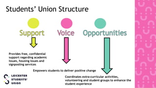 Course rep training 1 Role overview | PPTX