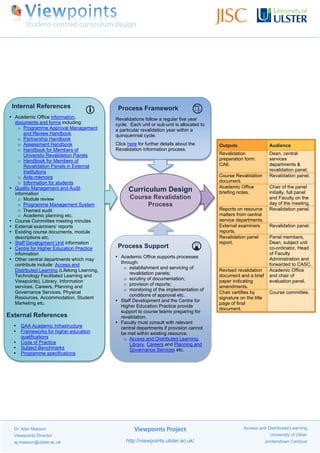 Course revalidation | PDF | Educational Assessment | Education