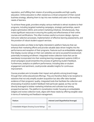 Course Review Platform Validation Form_.docx