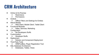 Introduction Dynamics 365 CRM | PDF | Computing | Technology & Computing