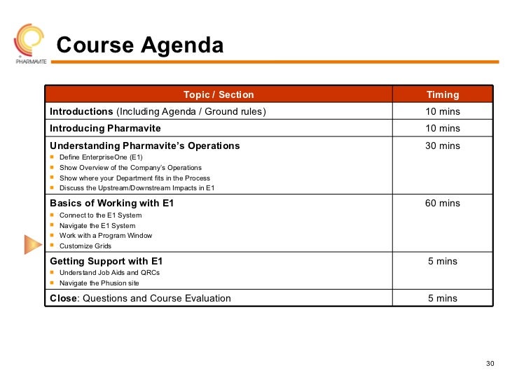 Course Slides Sample 2