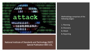 HACKERS ATTACK PROCESS | PPTX