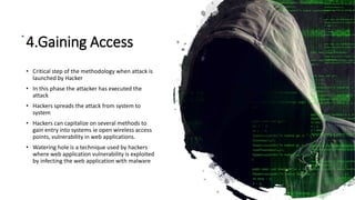 HACKERS ATTACK PROCESS | PPTX