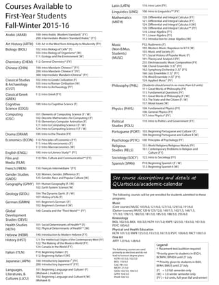 Courses avail first_years | PDF