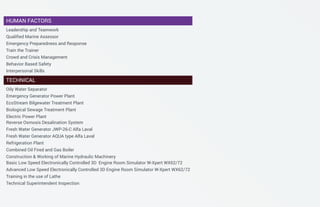 THETA TRAINING CENTER Course Catalog | PDF