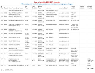 Course_Schedule_2022-23-1.pdf