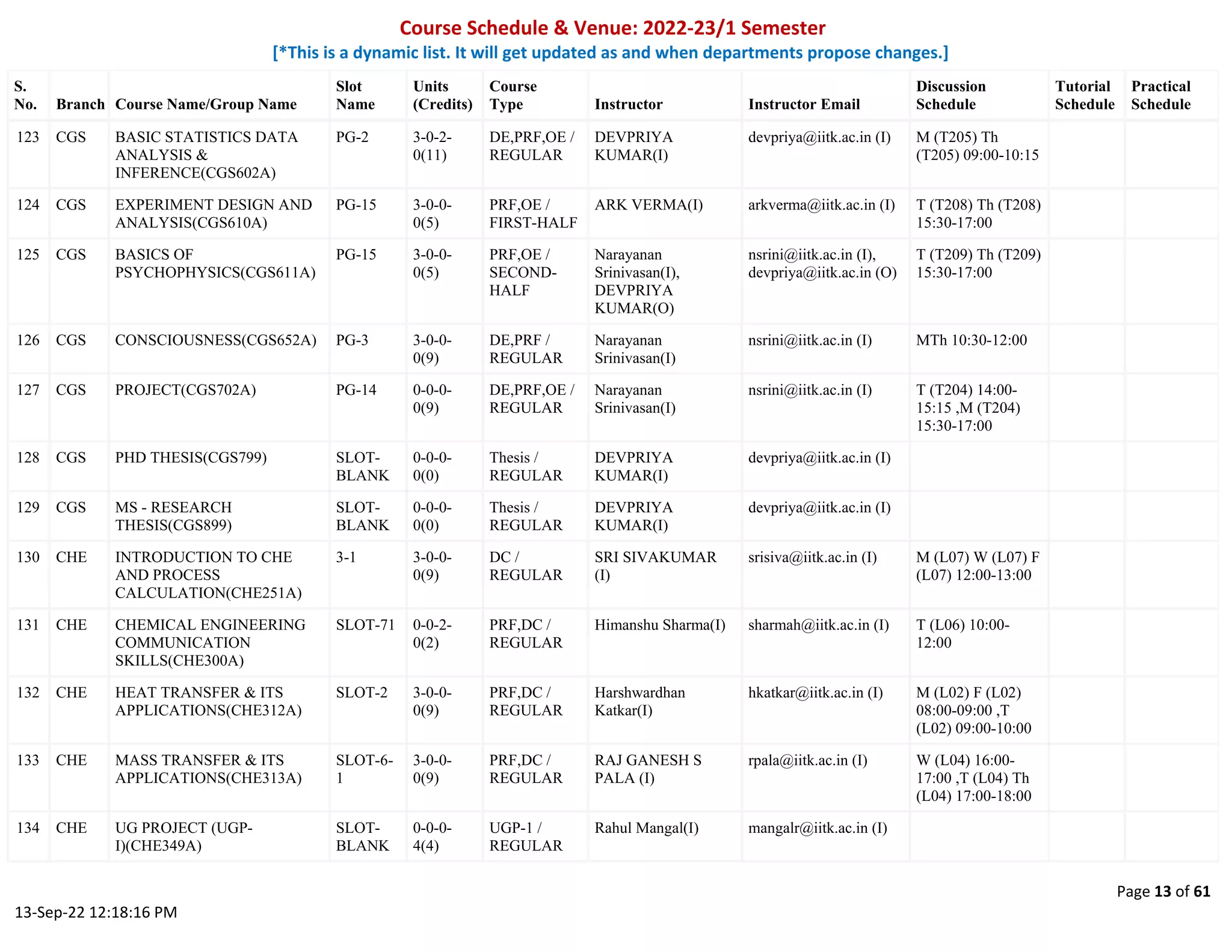 IIT Kanpur Course Schedule 2022-23 | PDF | Physics | Science