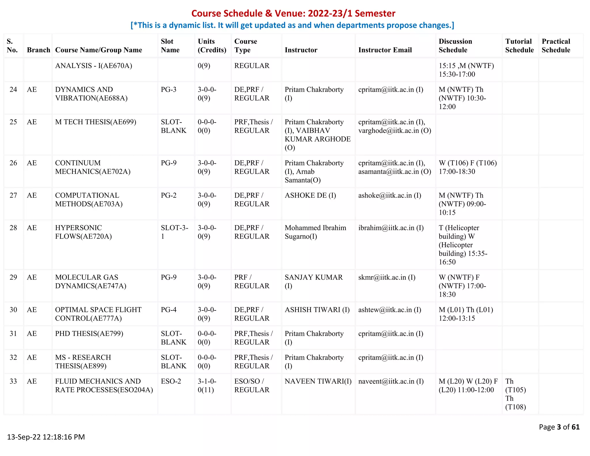 IIT Kanpur Course Schedule 2022-23 | PDF