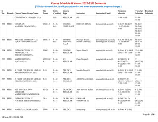 IIT Kanpur Course Schedule 2022-23 | PDF
