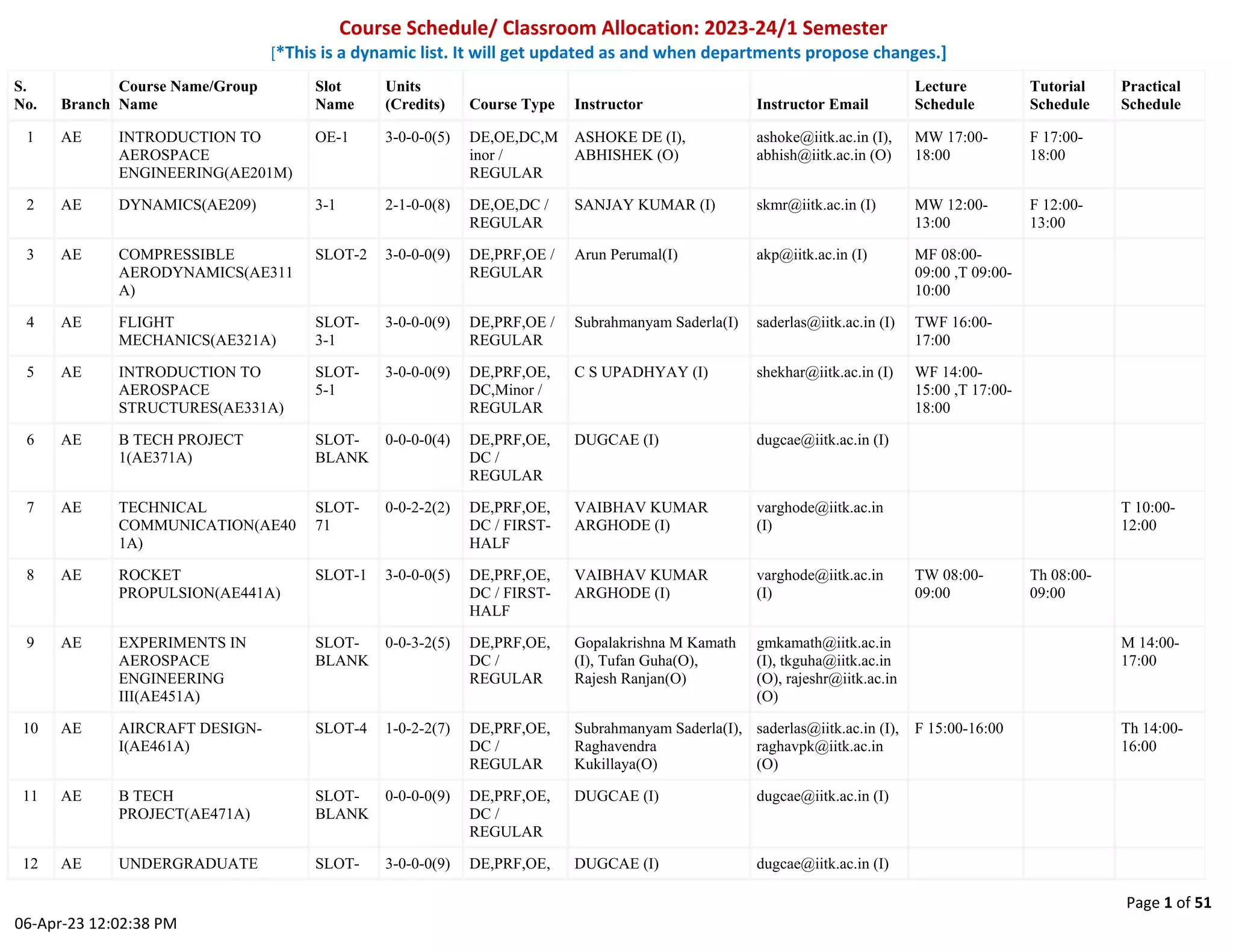 Course_Schedule_2023-24-1.pdf