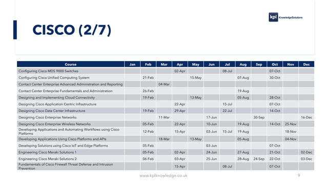 Course Schedule 2024.pdf