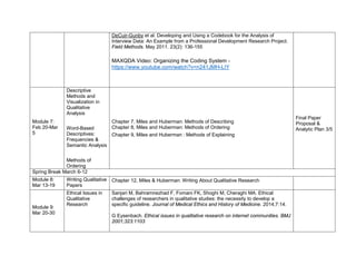 Course Schedule Final | PPT
