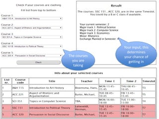 Course scheduling plans | PPT