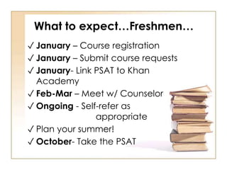 Course Selection Guide for 2019-2020 | PPTX