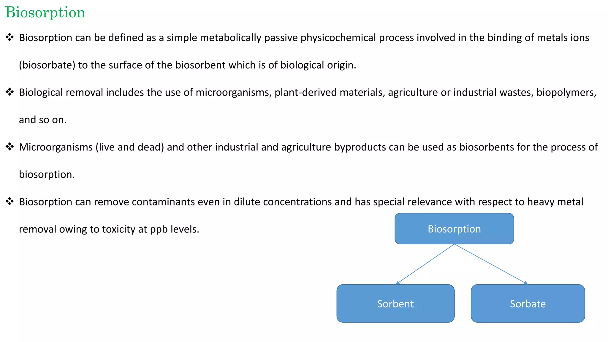 BIOSORPTION OF HEAVY METALS BY VARIOUS ORGANISMS (BACTERIA, ALGAE AND ...