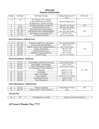 Course sequence of instruction 2010 | DOC