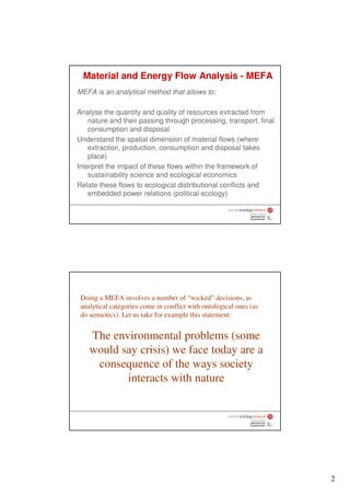 Course simronsingh mefa | PDF