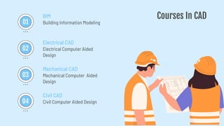 Courses in cad | PPT