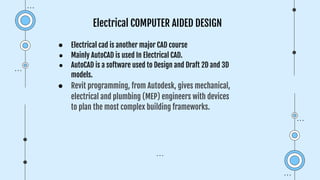 Courses in cad | PPT