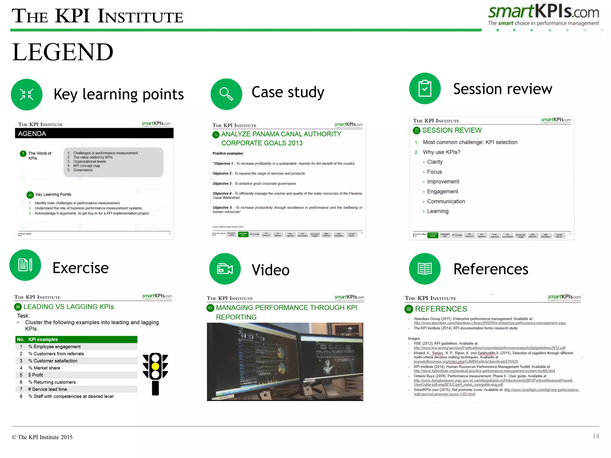 KPI Course slides | PDF