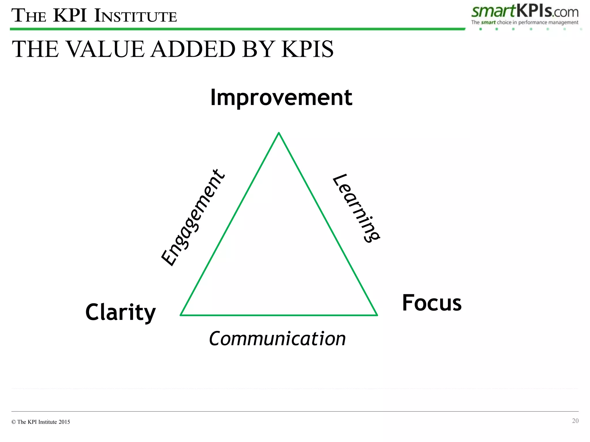 KPI Course slides | PDF
