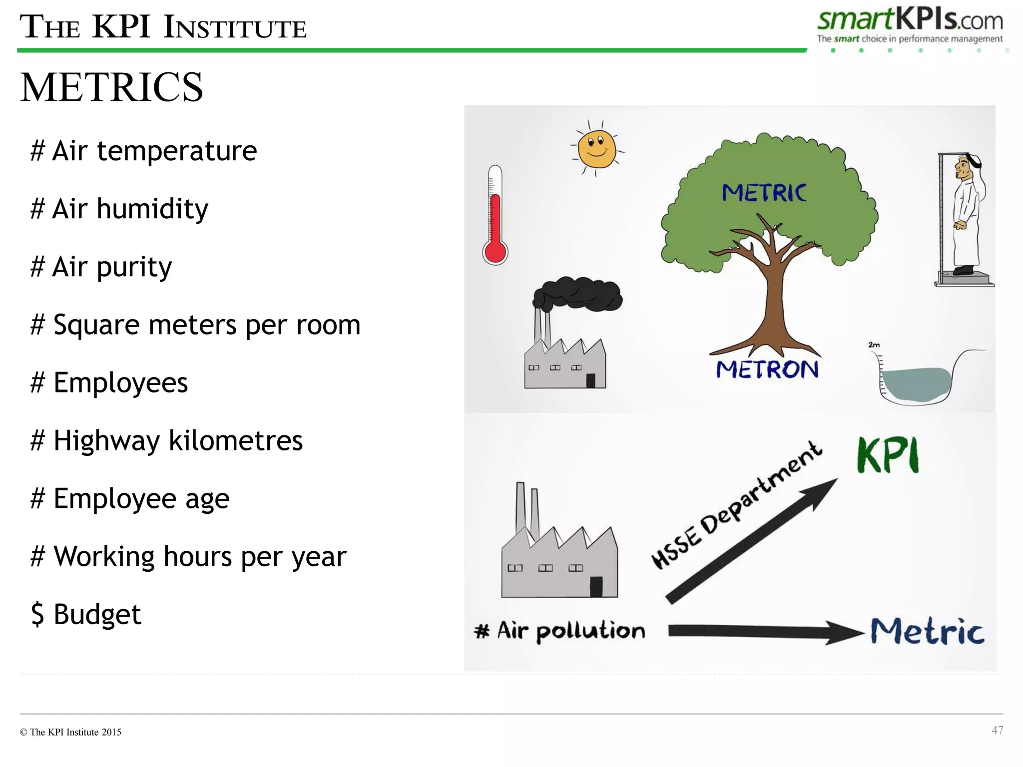 KPI Course slides | PDF