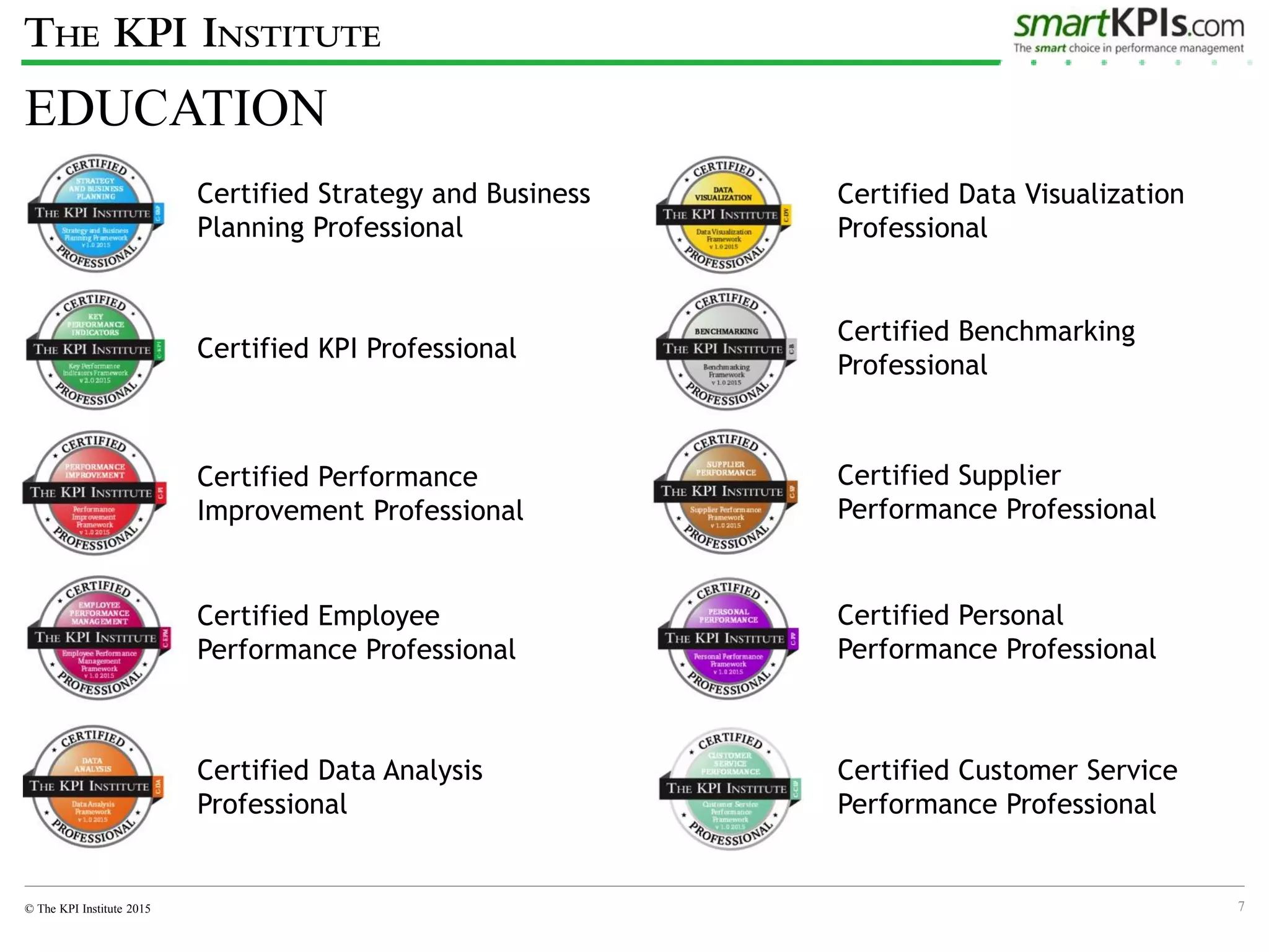 KPI Course slides | PDF