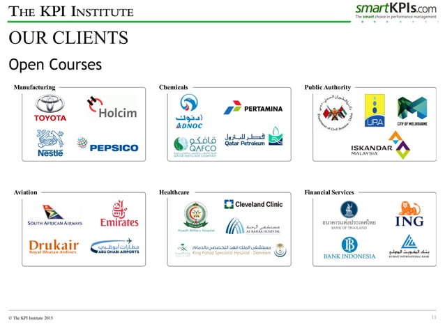 KPI Course slides | PDF | Computer Software and Applications | Computing