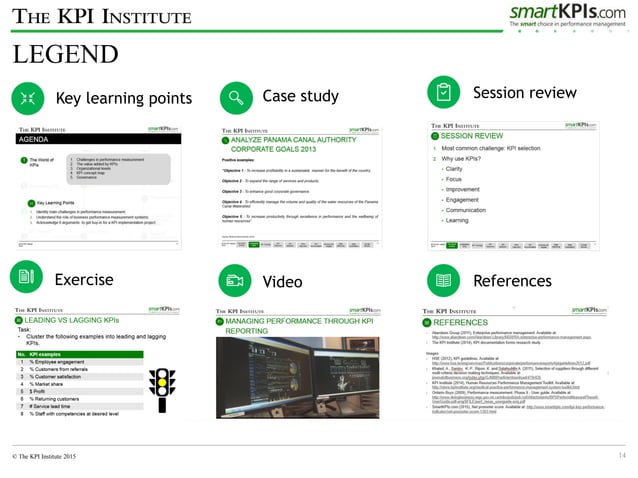 KPI Course slides | PDF | Computer Software and Applications | Computing