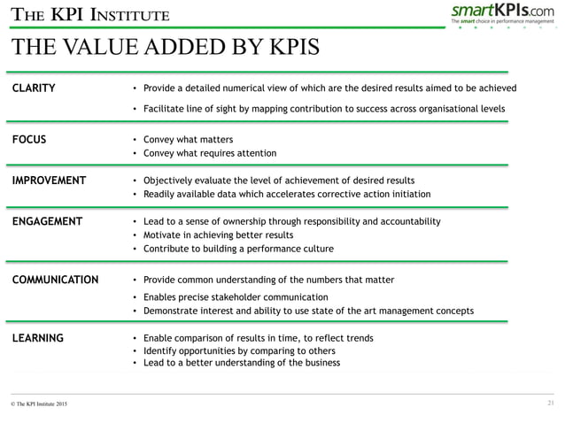KPI Course slides | PDF | Computer Software and Applications | Computing