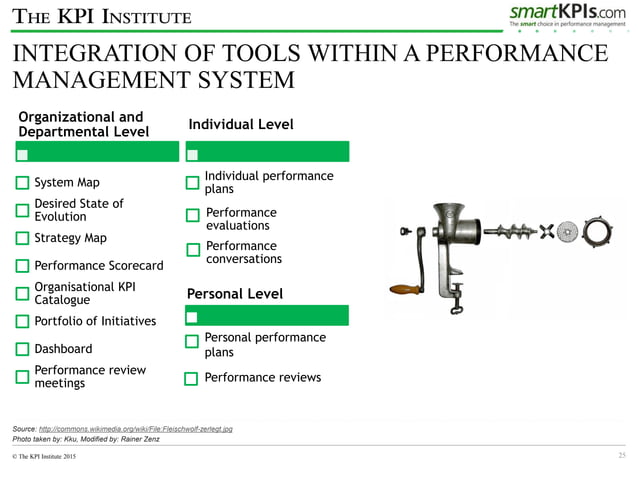 KPI Course slides | PDF | Computer Software and Applications | Computing