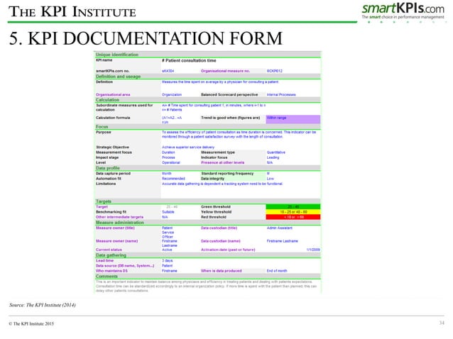 KPI Course slides | PDF | Computer Software and Applications | Computing