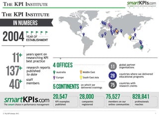 KPI Course slides | PDF