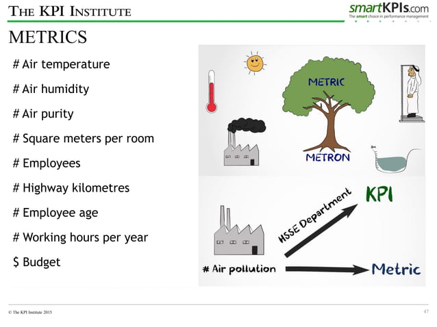 KPI Course slides | PDF | Computer Software and Applications | Computing
