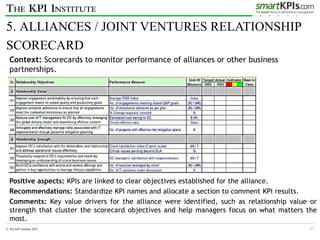 KPI Course slides | PDF