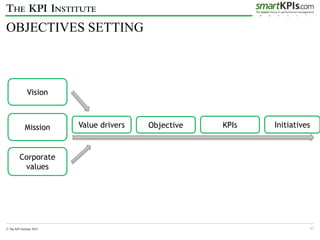 KPI Course slides | PDF