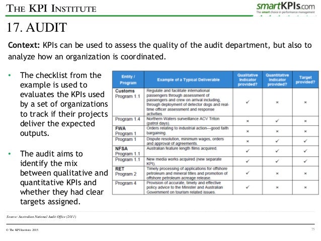 KPI Course slides