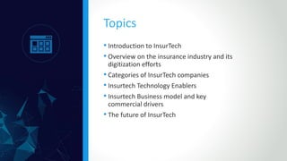 A Comprehensive Guide to Insurance Technology - InsurTech | PPTX