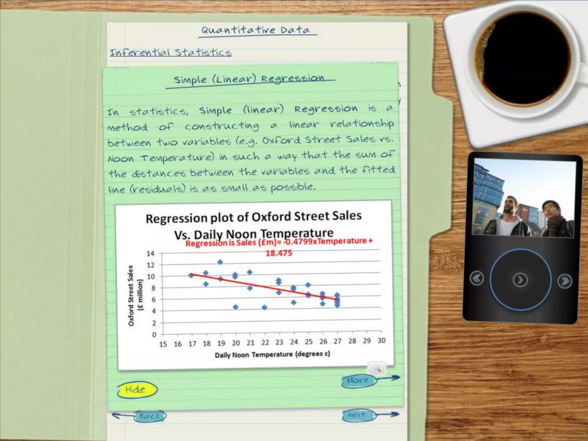 Course Source - Elearning Slide Samples | PDF